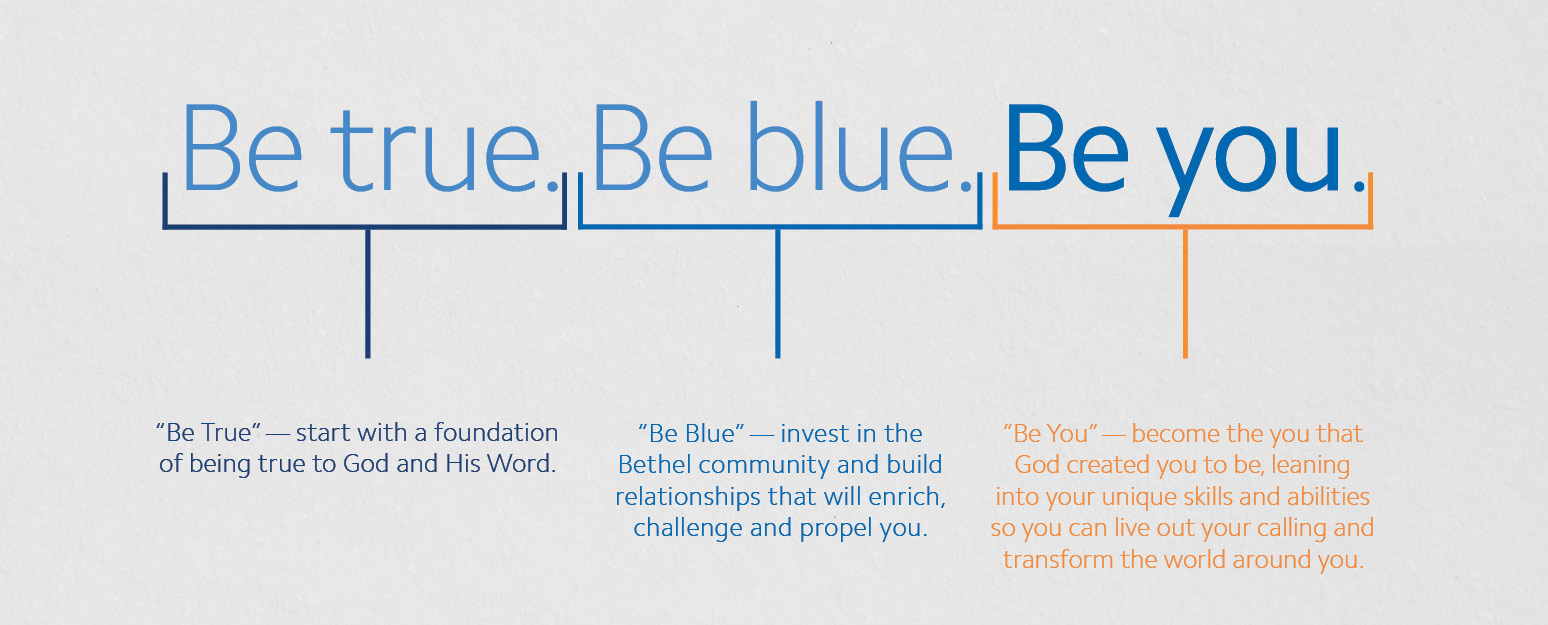 Be true. Be blue. Be you. | Bethel University
